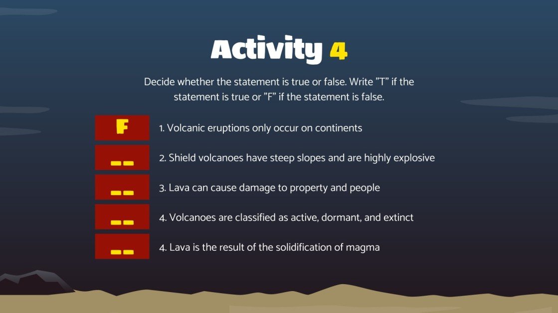 Biology Activities for Middle School: Volcanic Lava