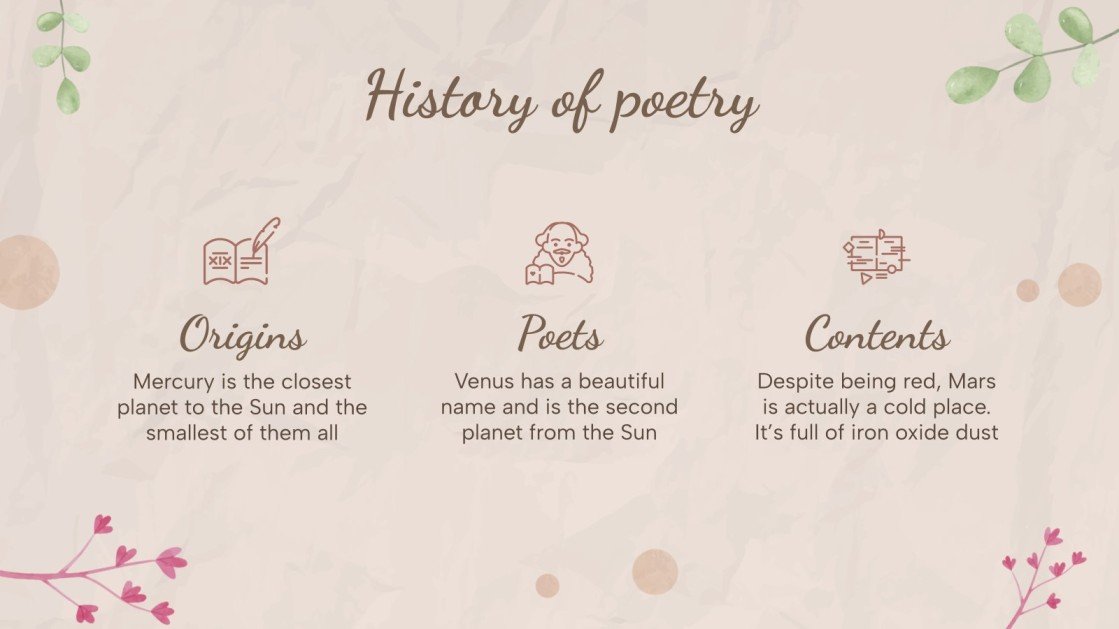 Language Arts Subject for Elementary: Poetry | Google Slides