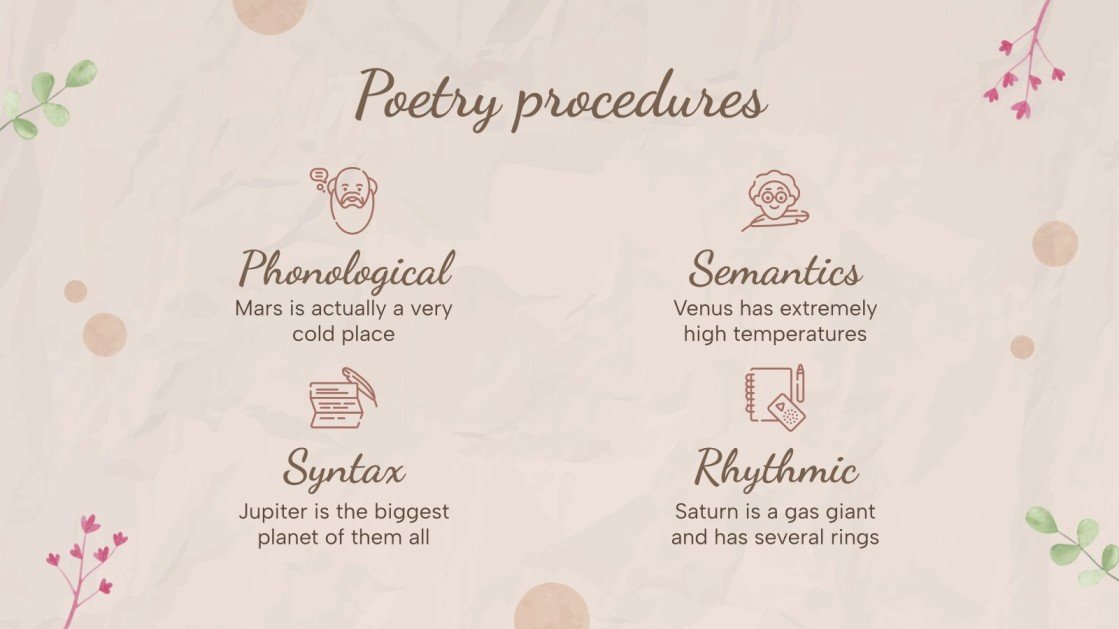 Language Arts Subject for Elementary: Poetry | Google Slides