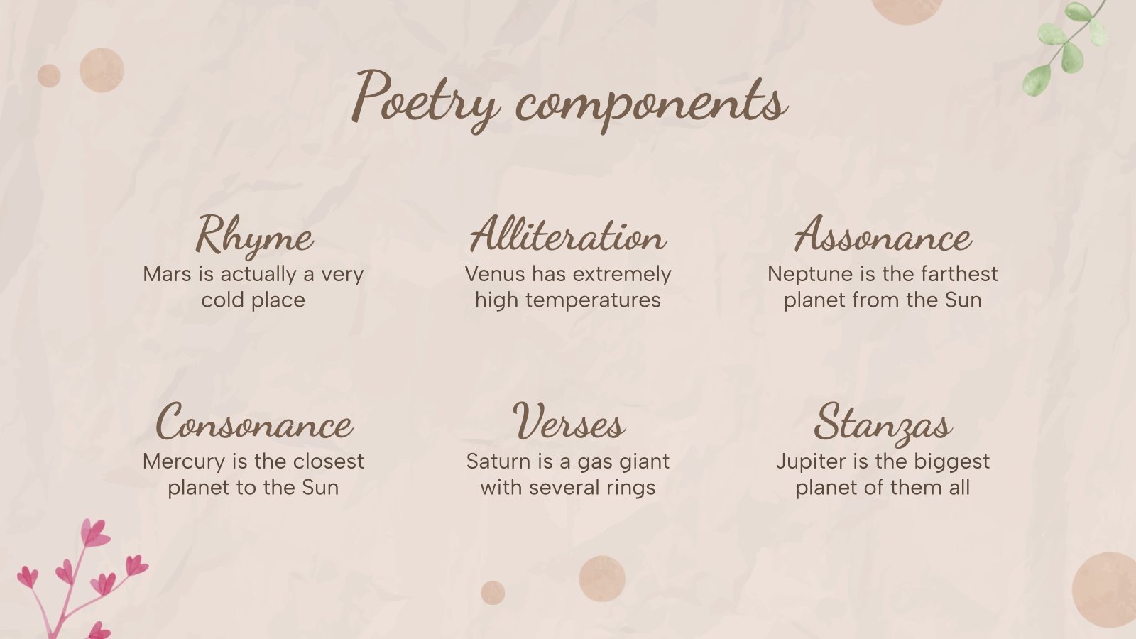 Language Arts Subject for Elementary: Poetry | Google Slides