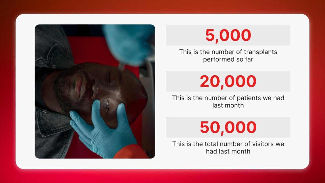 Emergencies 911 - Medical Center Presentation