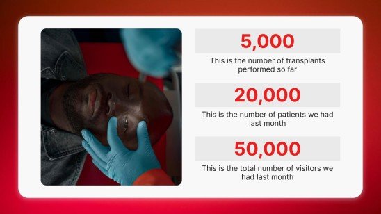 Emergencies 911 - Medical Center Presentation