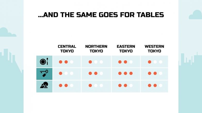 Guía turística: Tokio | Plantilla de Google Slides y PowerPoint