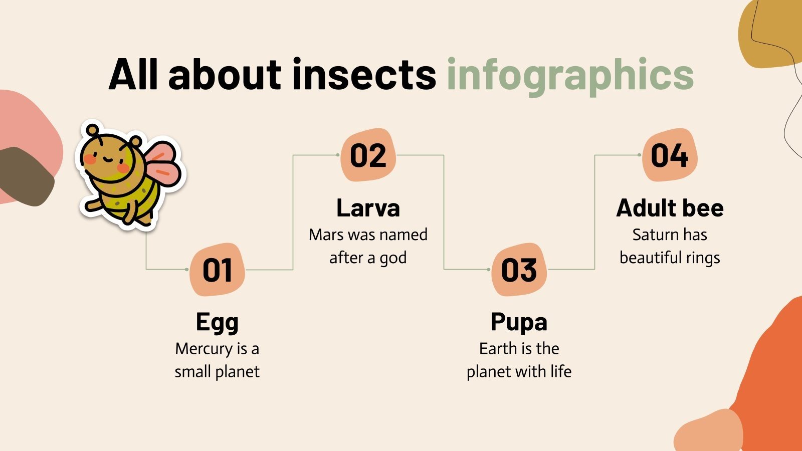 Science for Elementary: All about Insects Infographics
