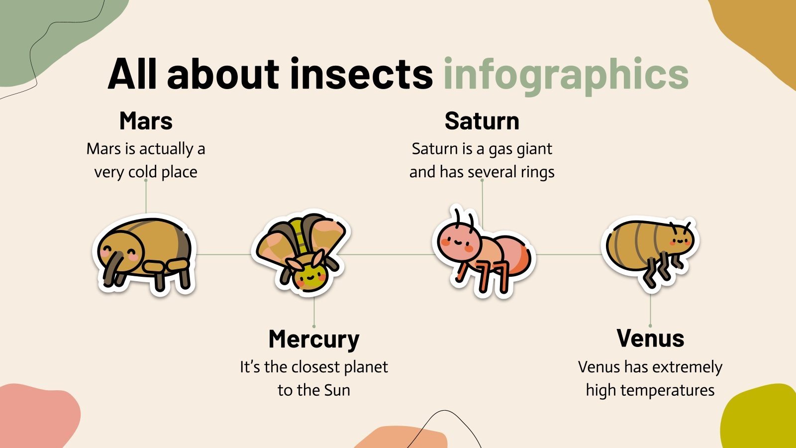 Science for Elementary: All about Insects Infographics