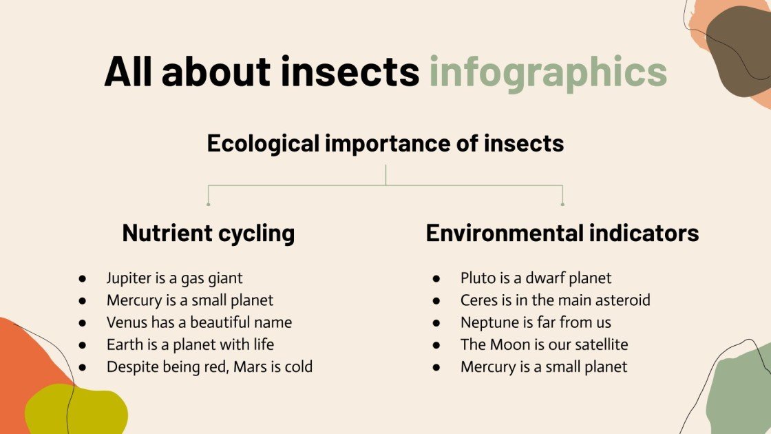 Science for Elementary: All about Insects Infographics