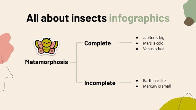Science for Elementary: All about Insects Infographics