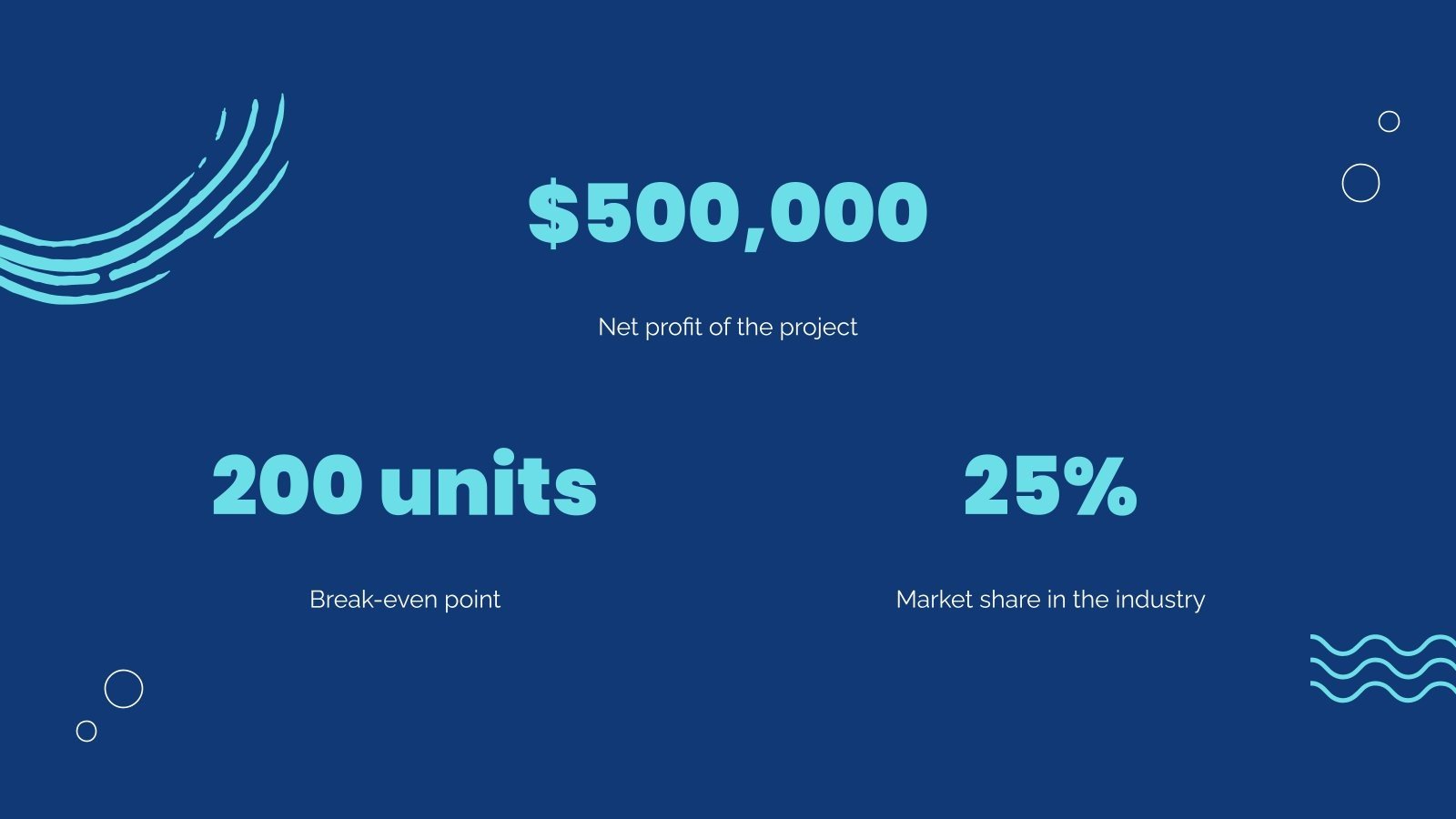 Underwater Life Conservation Project Proposal