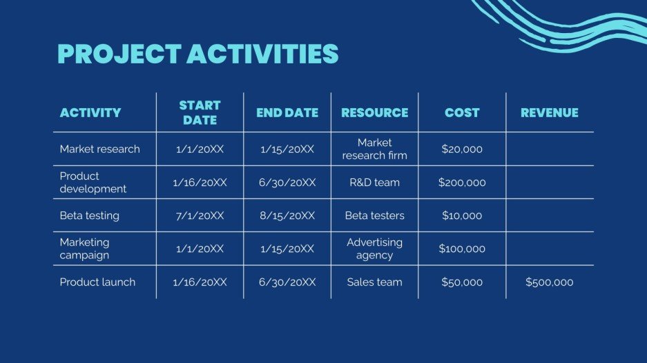 Underwater Life Conservation Project Proposal