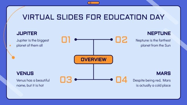 Virtual Slides for Education Day Infographics