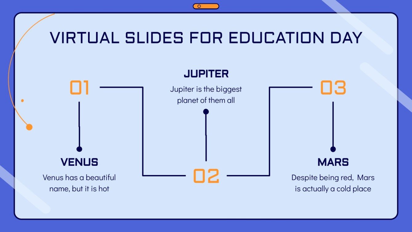 Virtual Slides for Education Day Infographics
