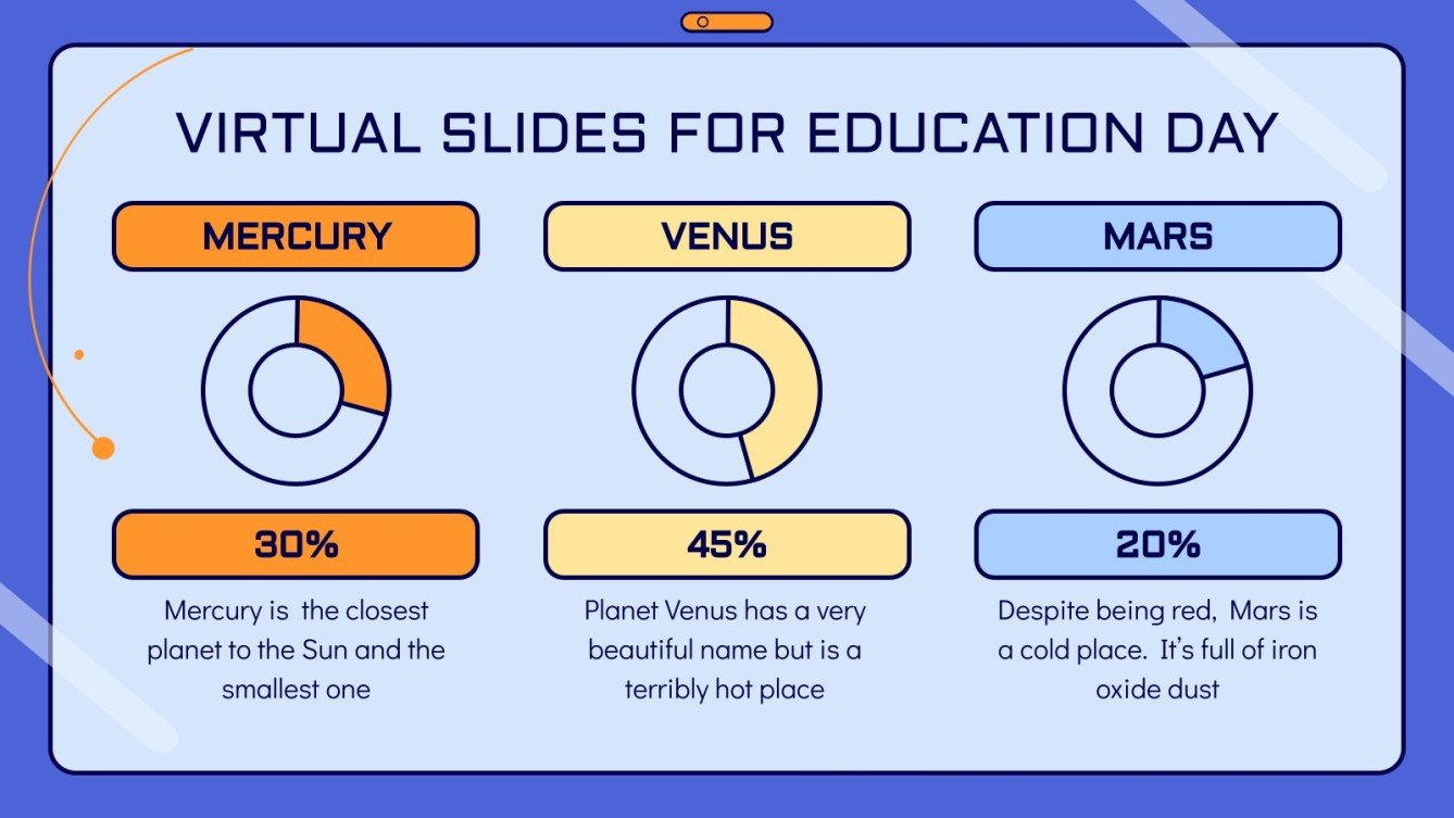 Virtual Slides for Education Day Infographics