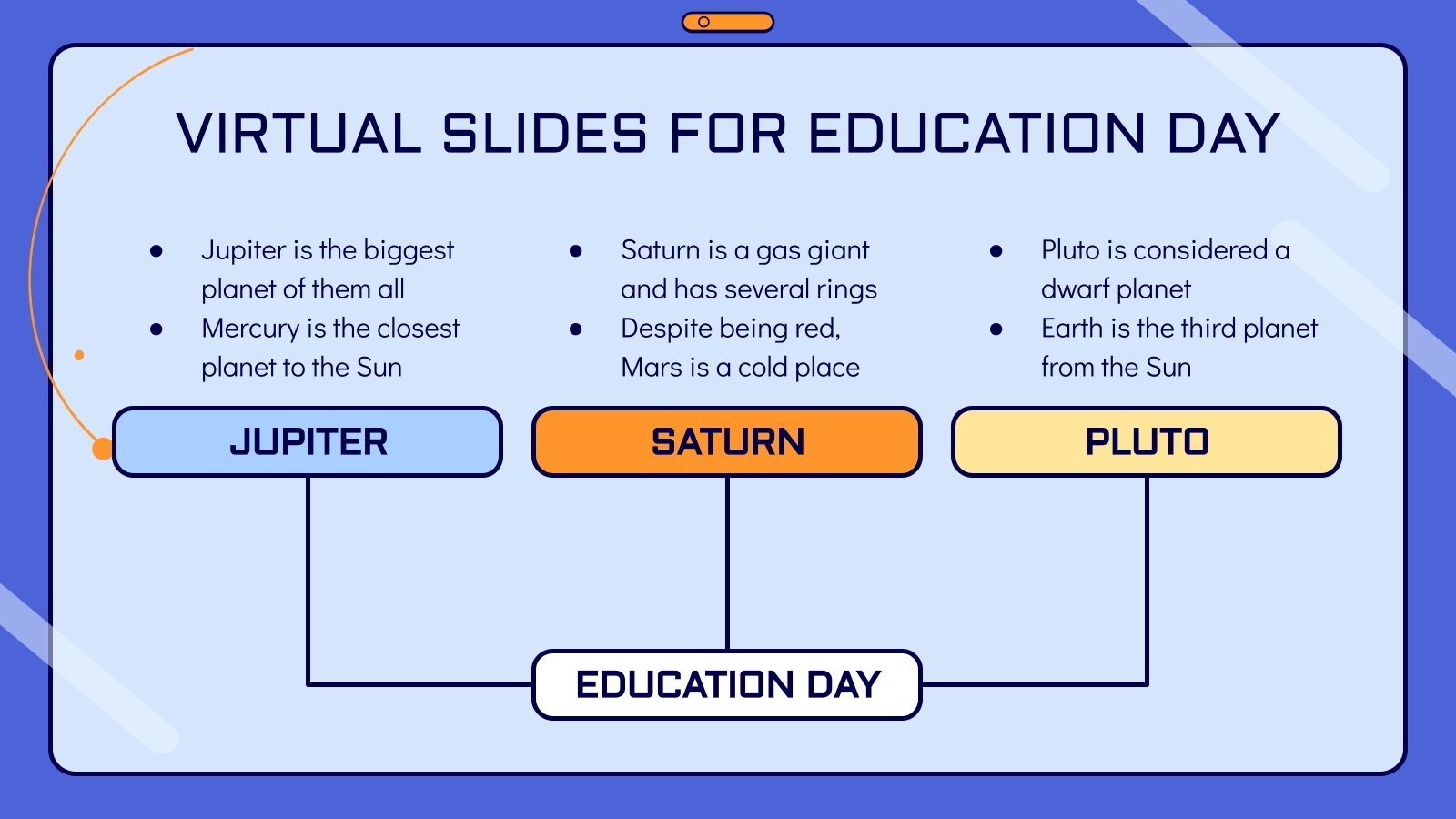 Virtual Slides for Education Day Infographics