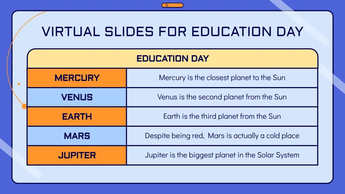 Virtual Slides for Education Day Infographics