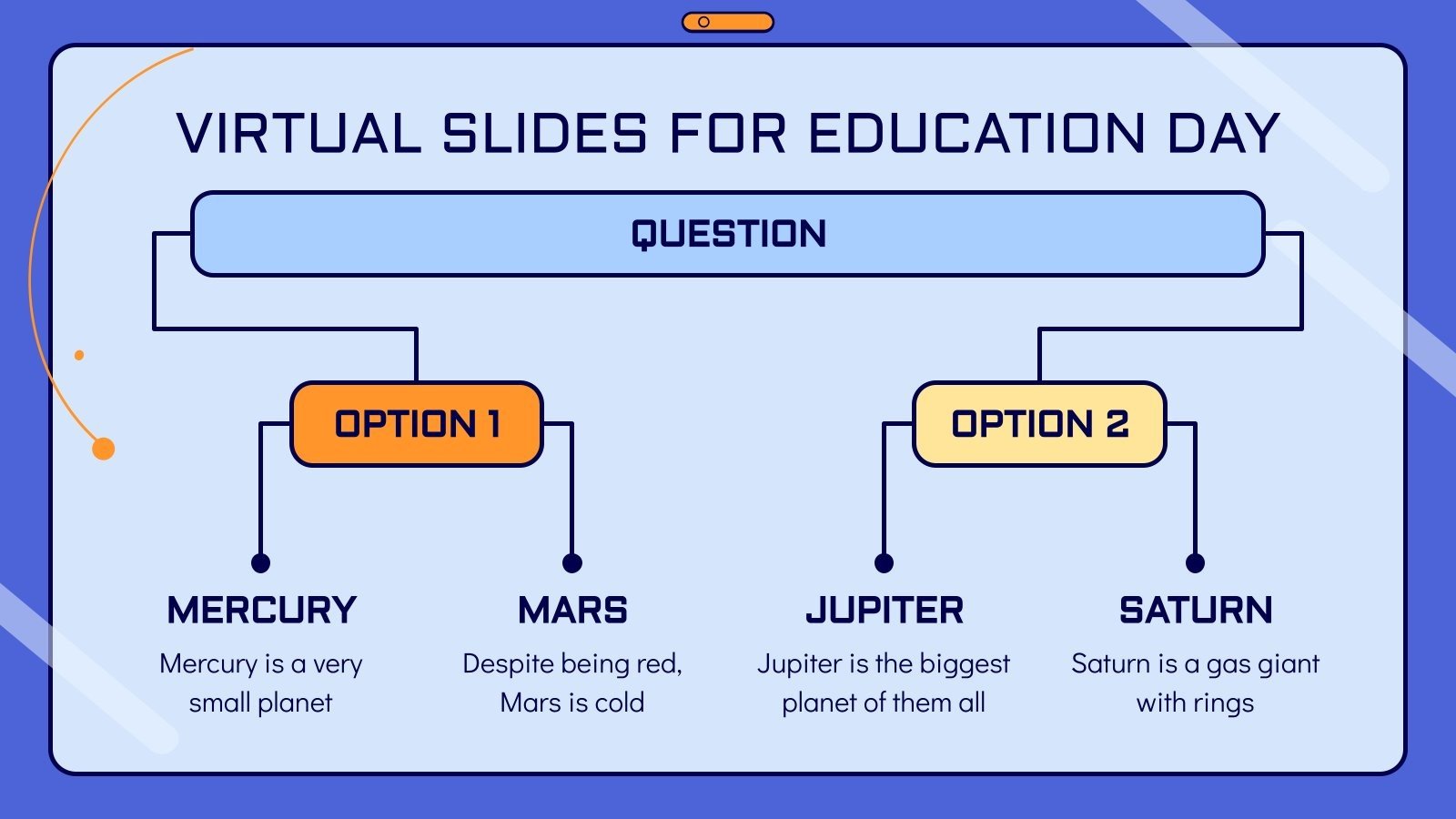 Virtual Slides for Education Day Infographics
