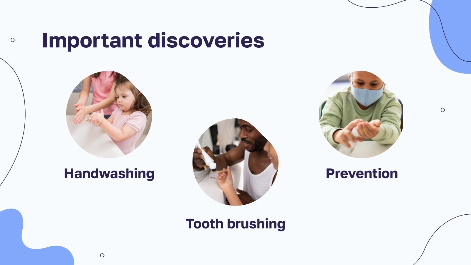 Personal Hygiene and Cleanliness - Health - 3rd Grade