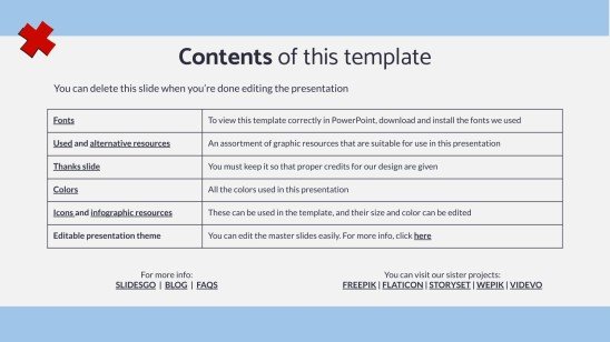 Substance Abuse Prevention - Health - 5th Grade