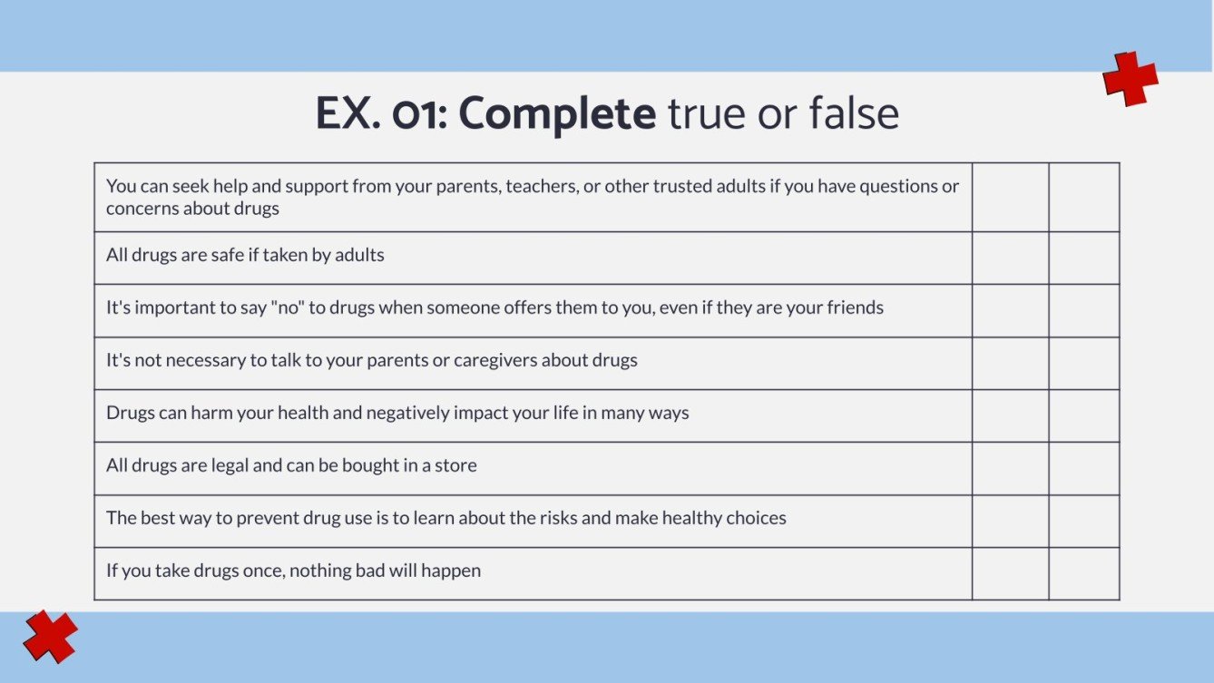Substance Abuse Prevention - Health - 5th Grade
