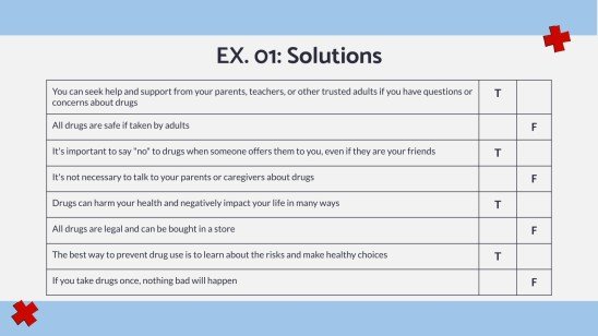 Substance Abuse Prevention - Health - 5th Grade