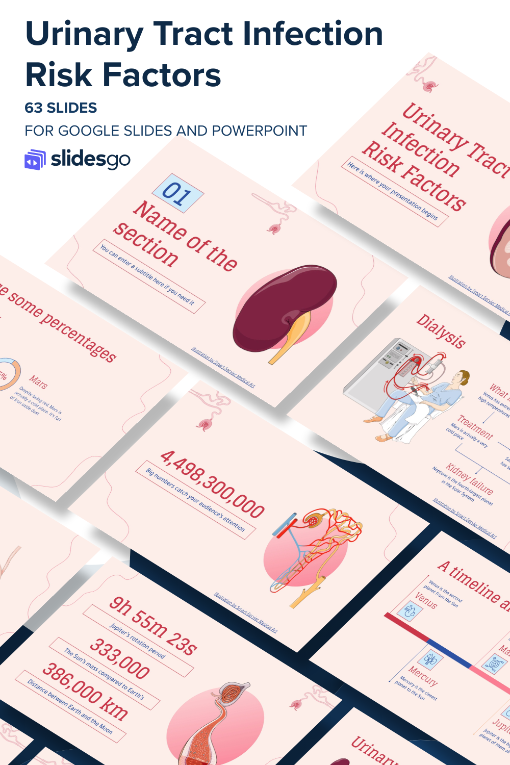 Urinary Tract Infection Risk Factors