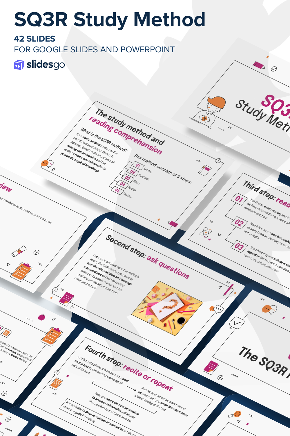 SQ3R Study Method | Google Slides & PowerPoint