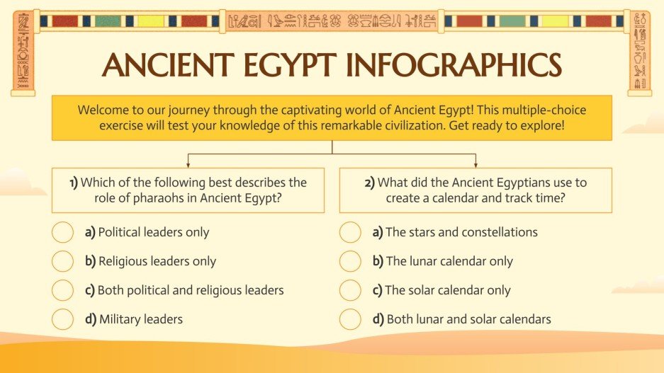 Social Studies for Middle School: Ancient Egypt Infographics