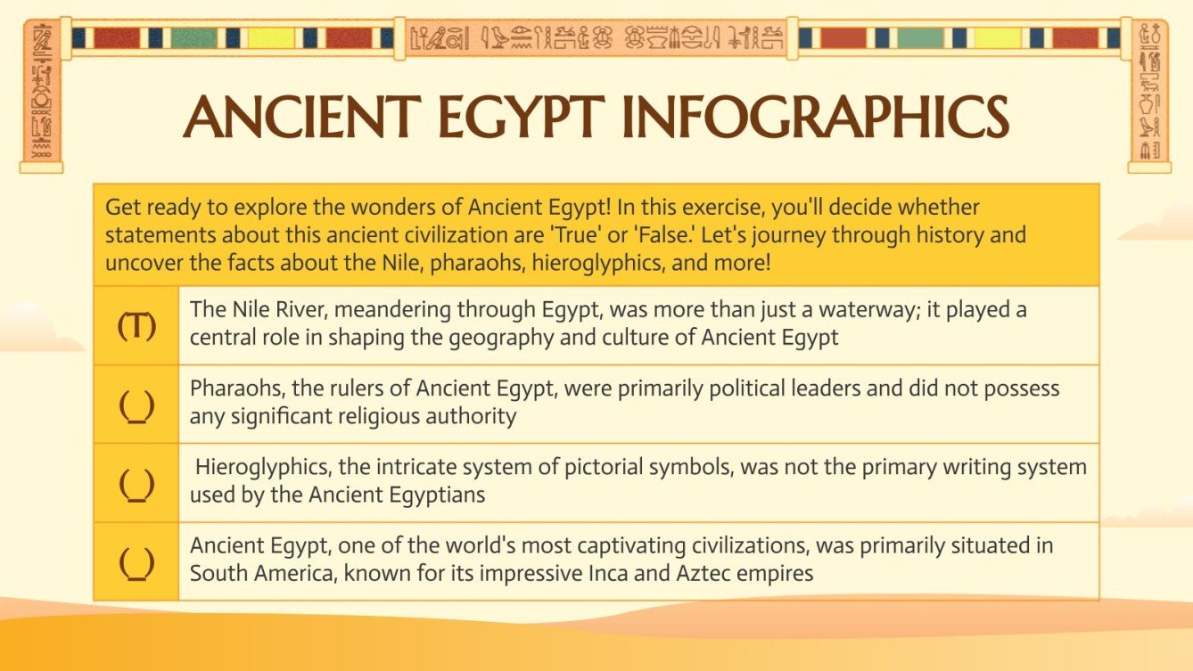 Social Studies for Middle School: Ancient Egypt Infographics