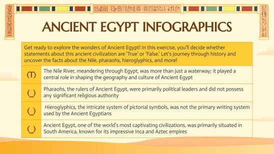 Social Studies for Middle School: Ancient Egypt Infographics