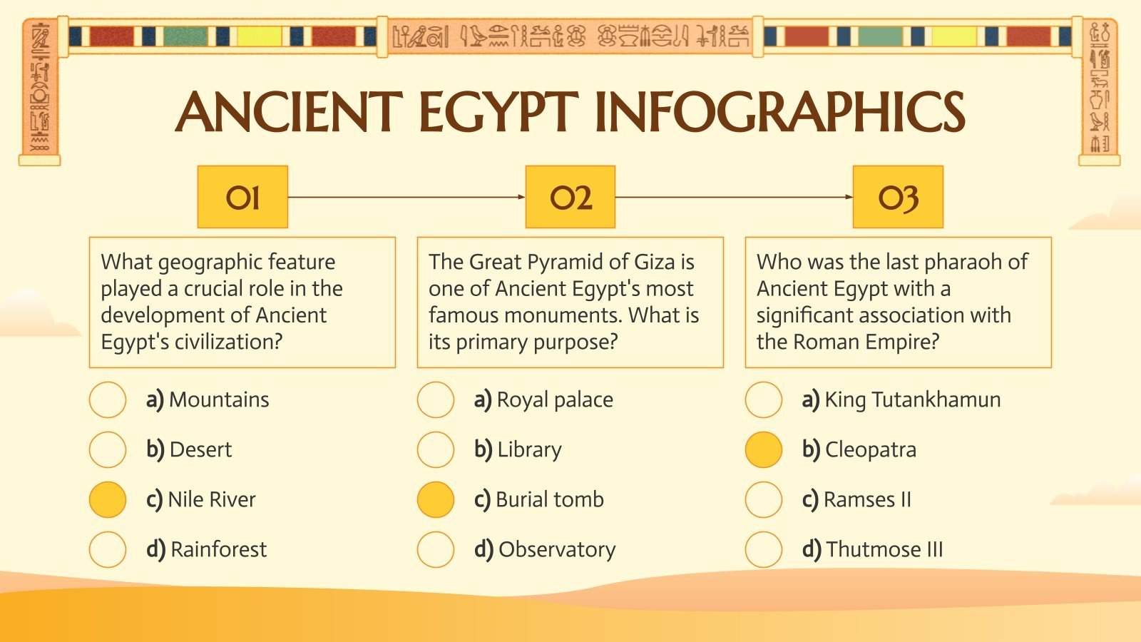 Social Studies for Middle School: Ancient Egypt Infographics