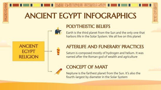 Social Studies for Middle School: Ancient Egypt Infographics