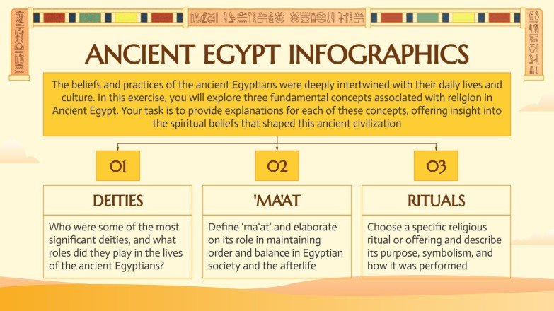 Social Studies for Middle School: Ancient Egypt Infographics