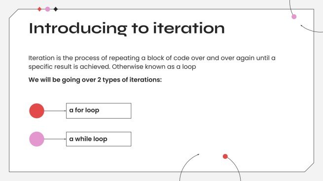 Intro to Iteration Presentation