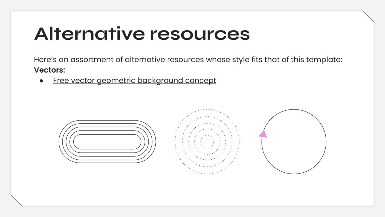 Intro to Iteration Presentation