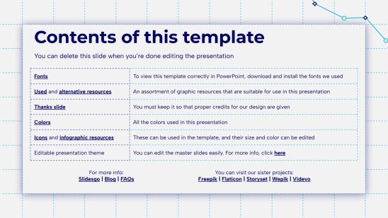 Statistics - Math - 12th Grade Presentation