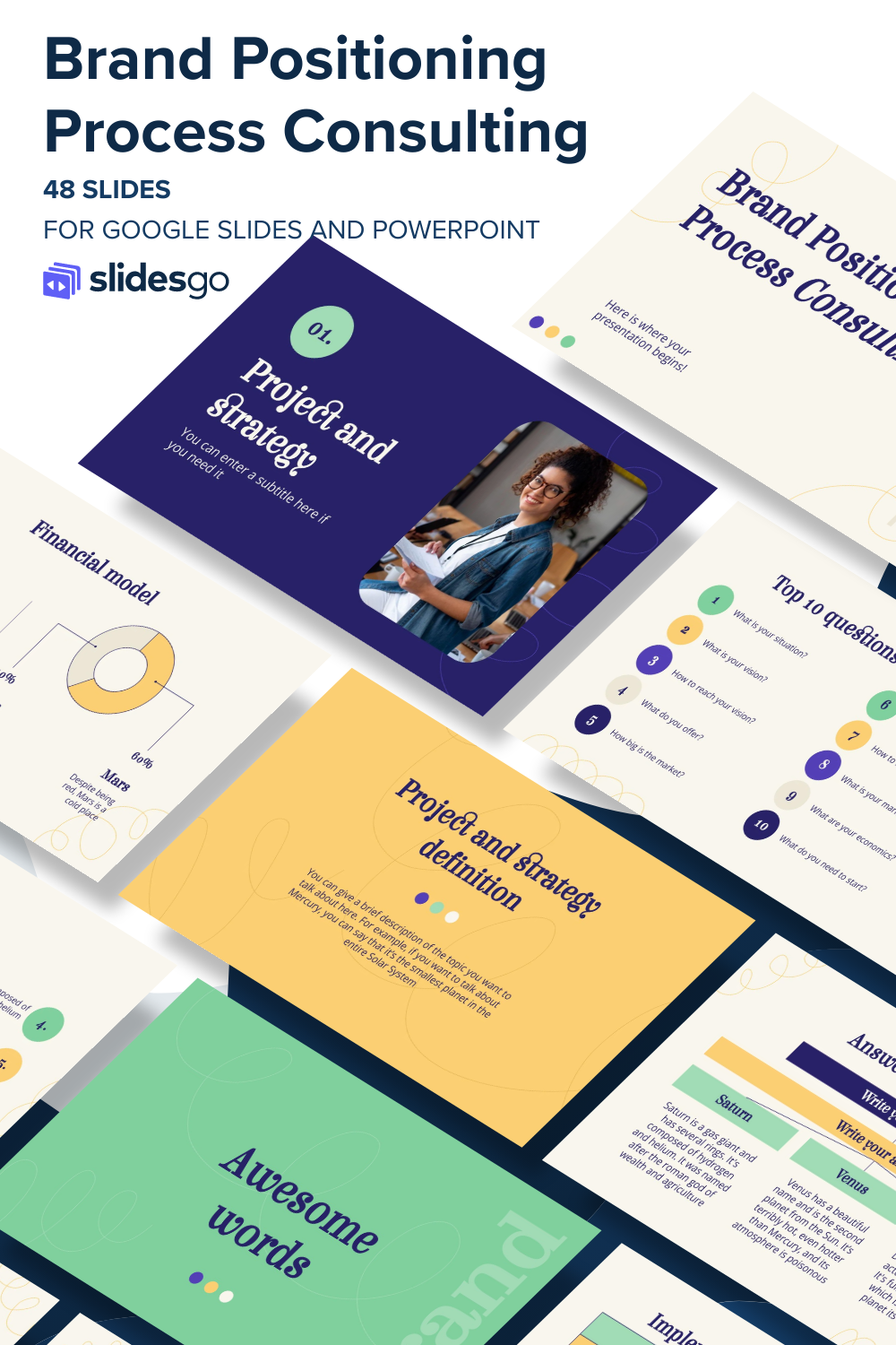 Brand Positioning Process Consulting Presentation