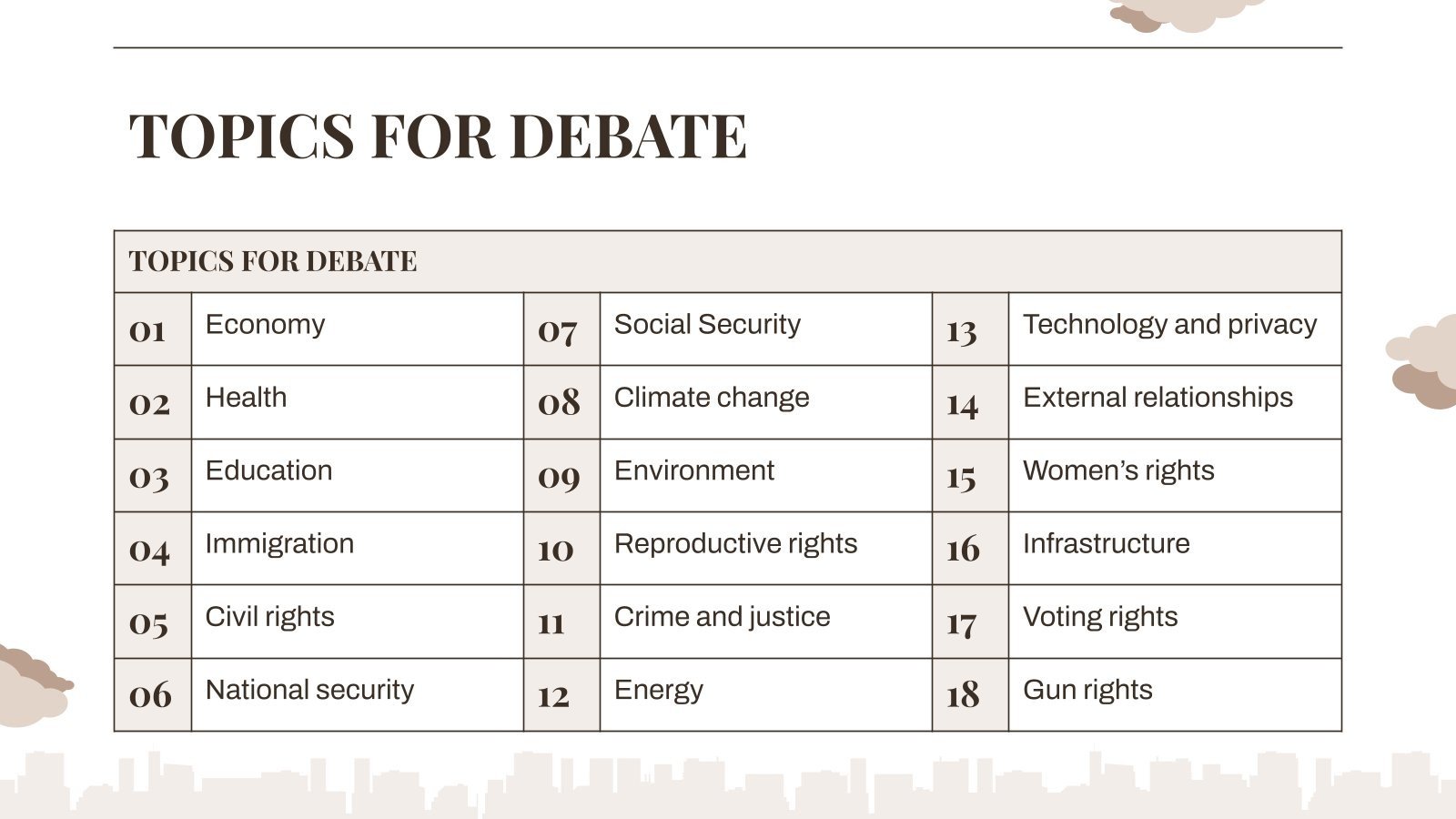 US Capitol Theme Presentation