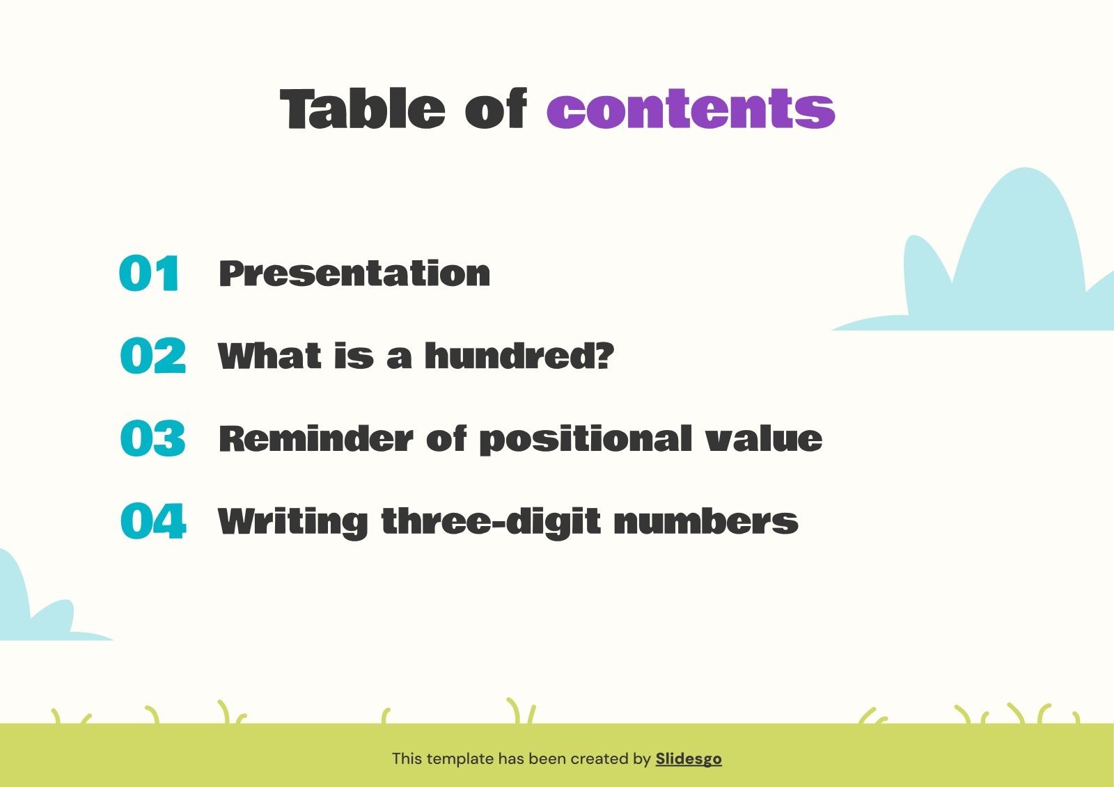 Three-digit Numbers: The Hundred Presentation