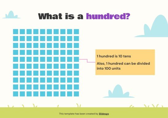 Three-digit Numbers: The Hundred Presentation