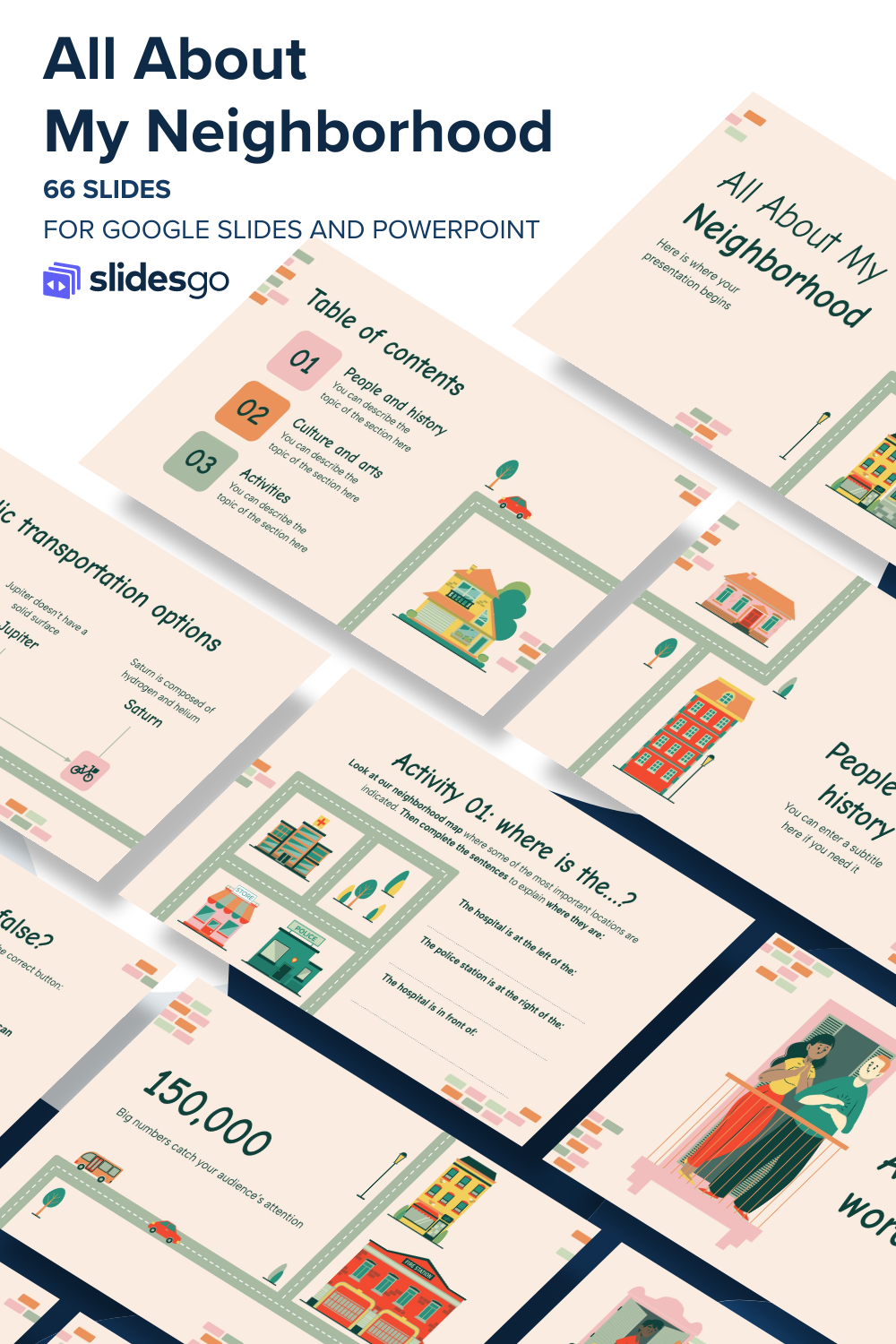 All About My Neighborhood - Presentation
