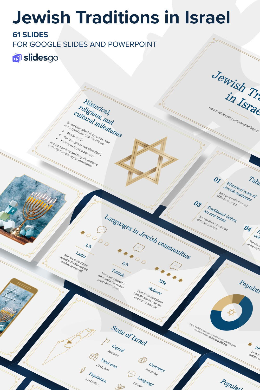 Jewish Traditions in Israel Presentation