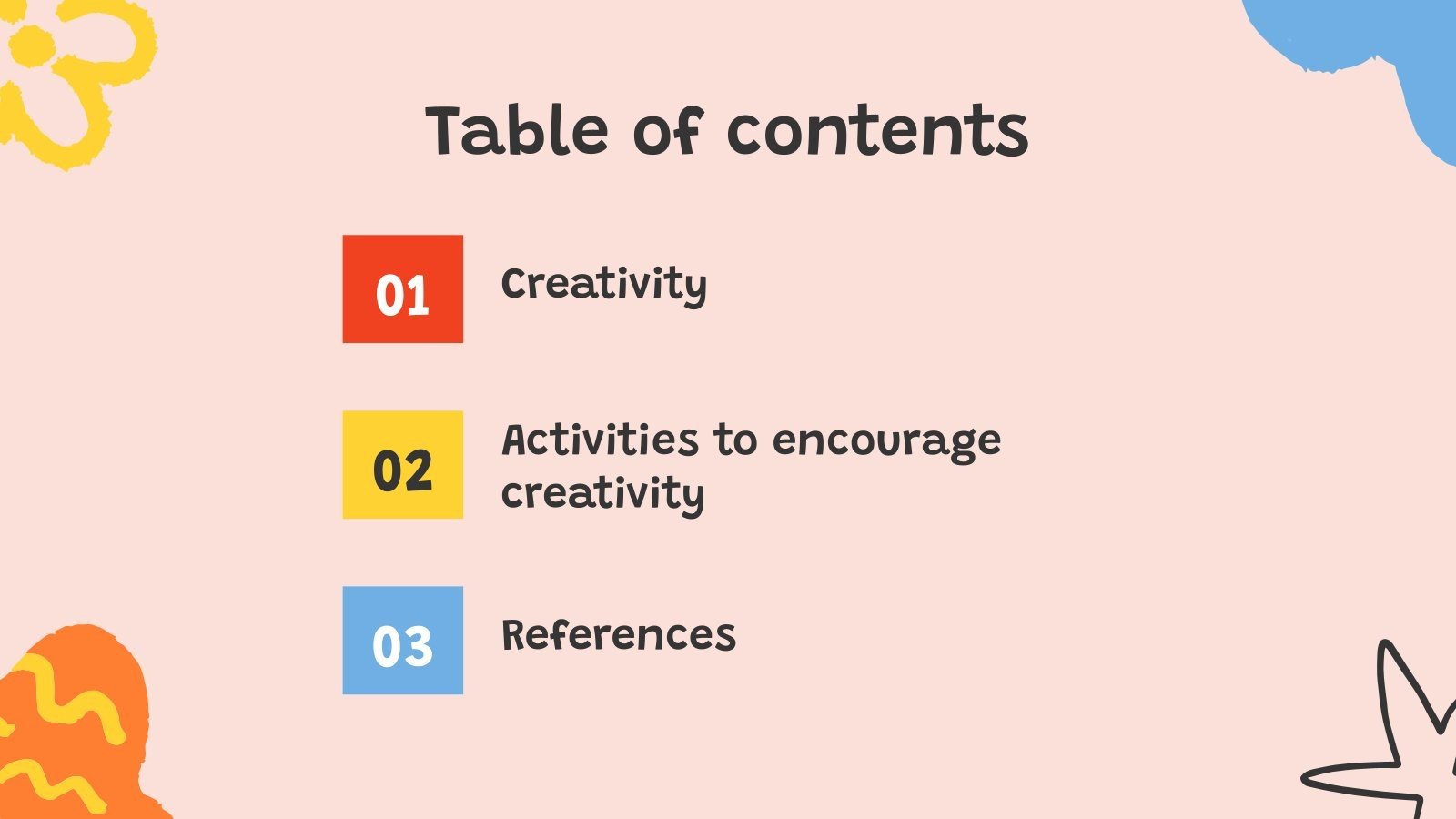 Encouraging Creativity in High School - Presentation