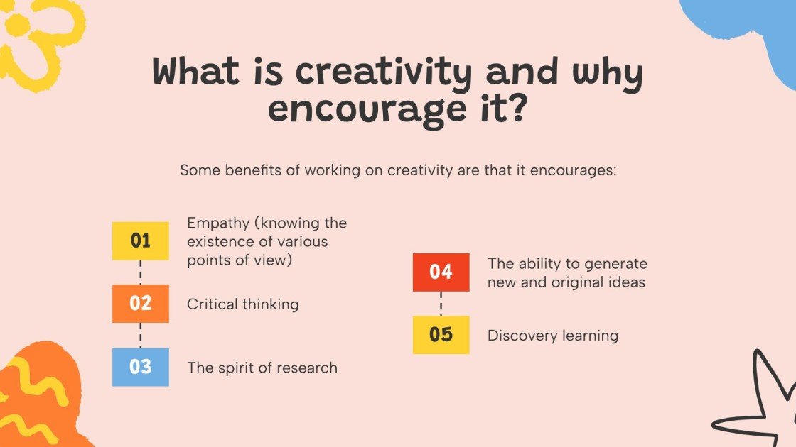 Encouraging Creativity in High School - Presentation