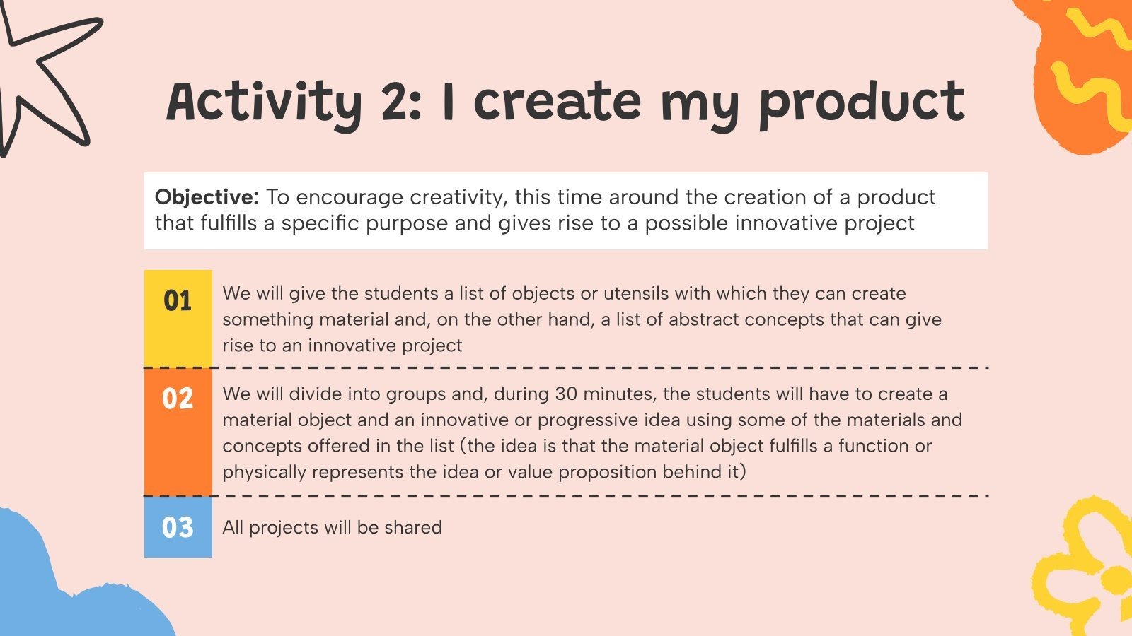 Encouraging Creativity in High School - Presentation