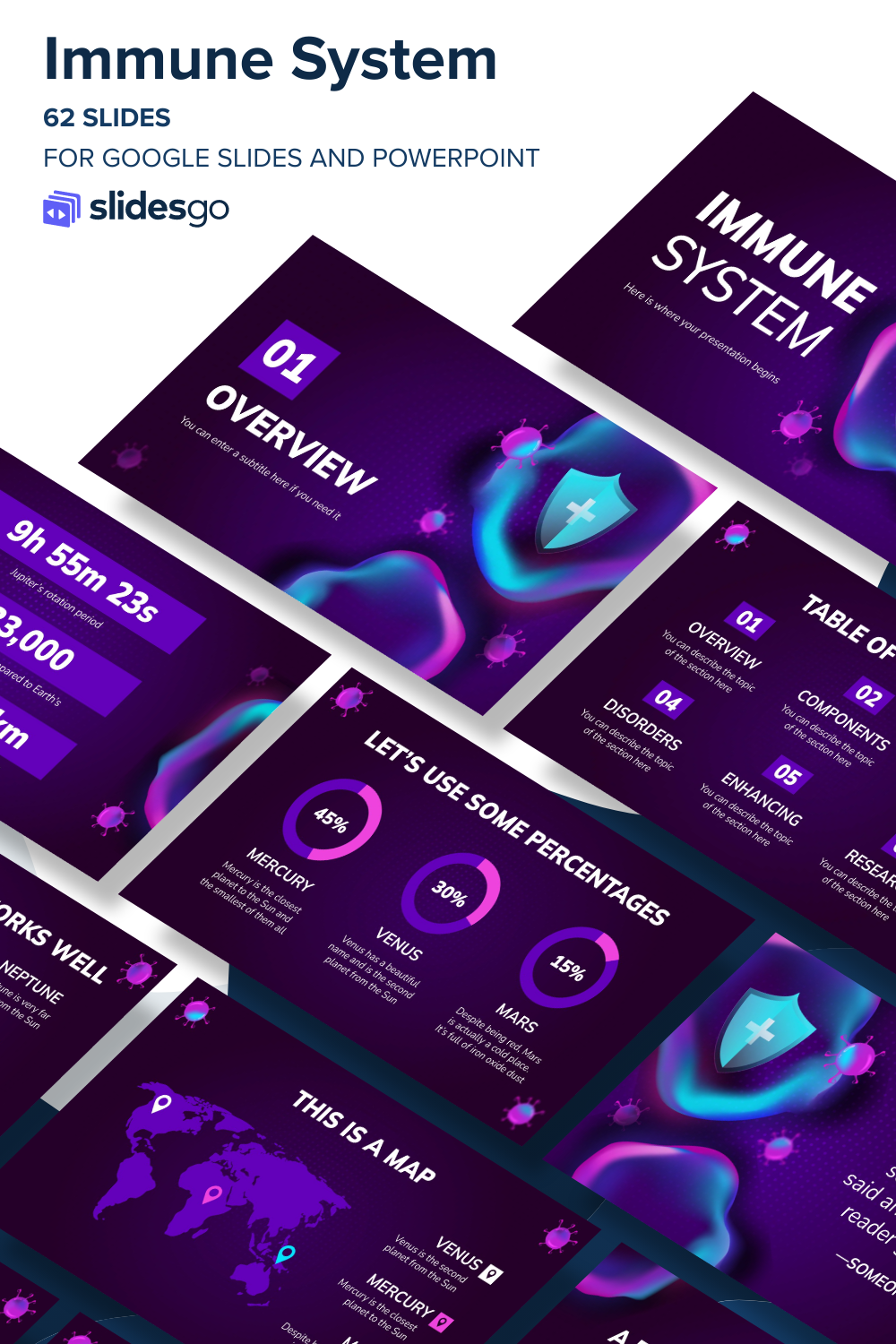 Immune System Presentation