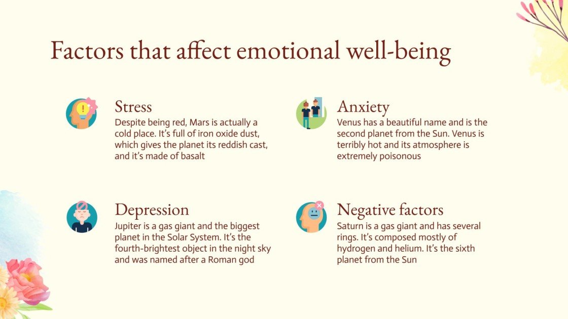 Emotional, Psychological, and Social Well-being Presentation