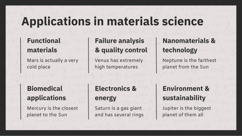 Functional Analysis - Master of Science in Mathematics