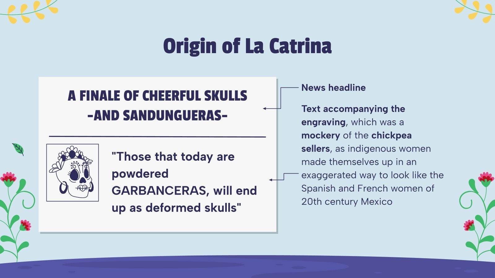 Discovering Day of the Dead Presentation