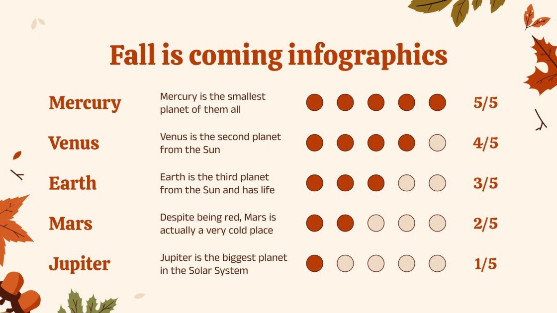 Fall is Coming Infographics Template