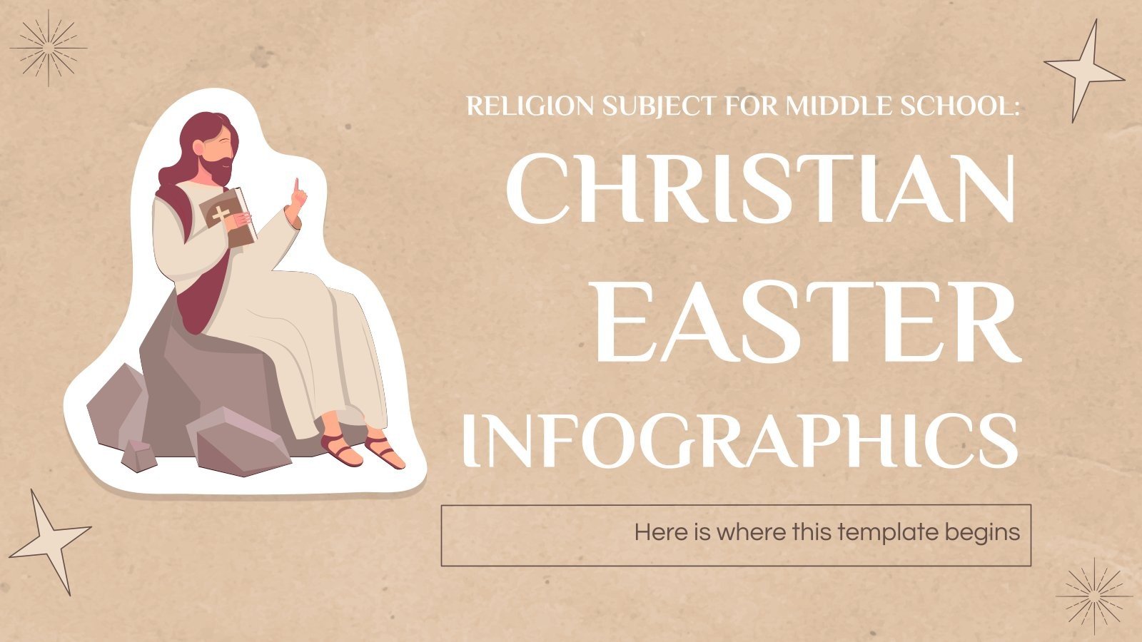 Religion for Middle School: Christian Easter Infographics