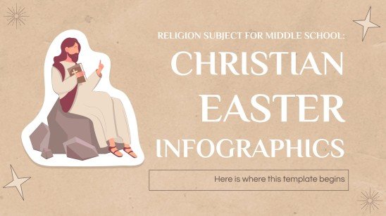 Religion for Middle School: Christian Easter Infographics